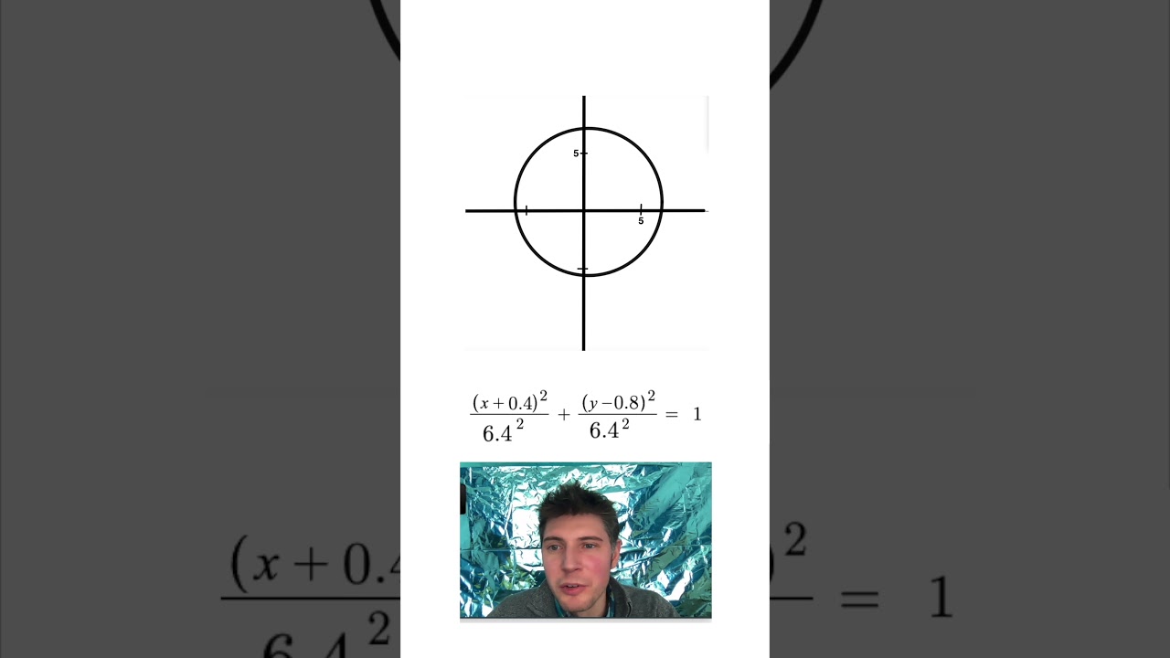 Conic Sections
