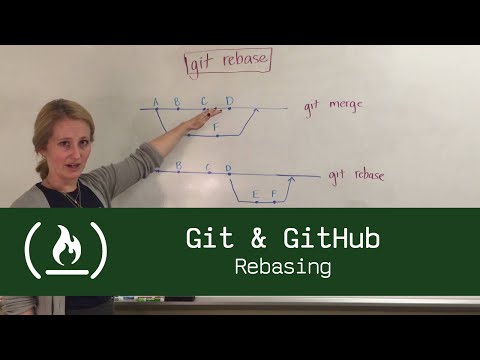 Git & GitHub: Rebasing