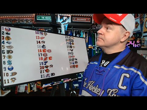 2025 NHL Entry Draft Round One Preview
