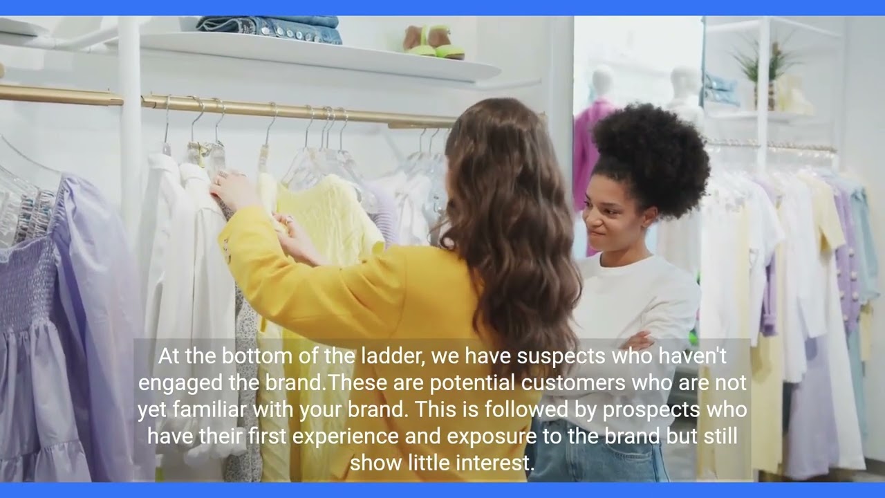 Customer Loyalty Ladder