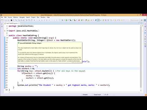 Java Essentials - Hash table in java