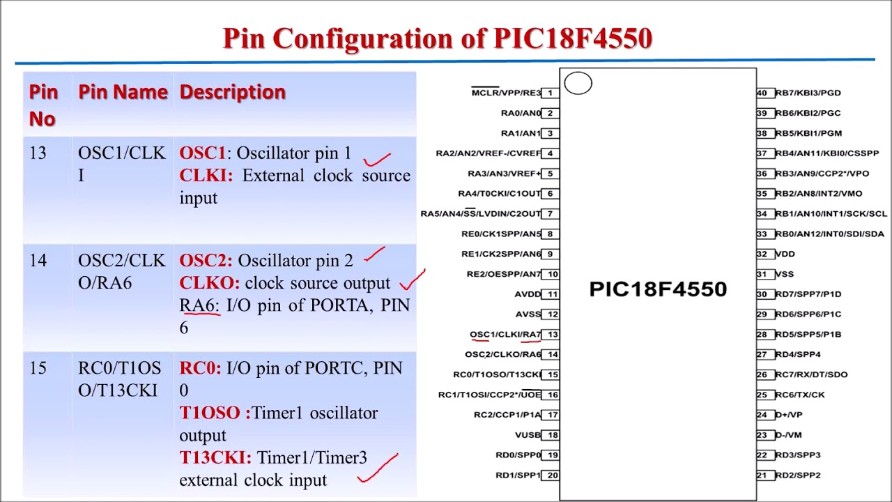 Interfacing LEDs to PIC Microcontroller