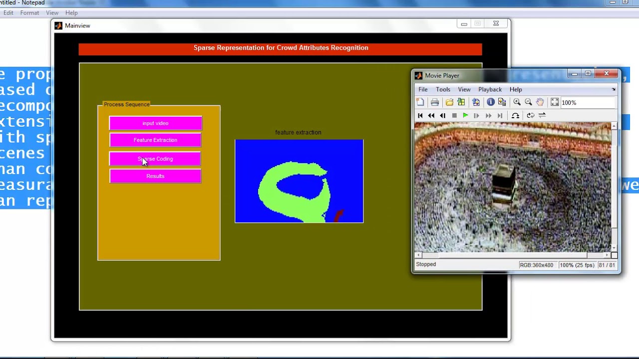 image processing projects using matlab | image processing thesis using matlab