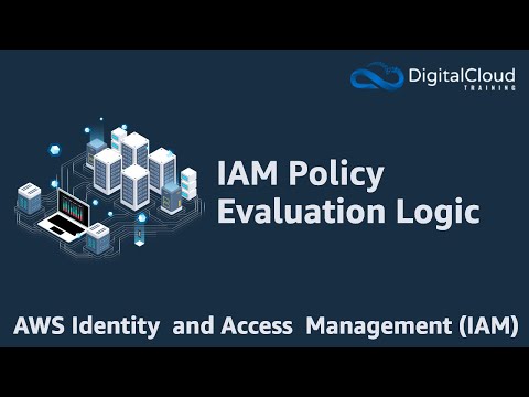 IAM Policy Evaluation Logic | AWS IAM