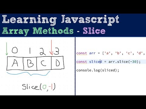 Slice - Array Methods - Javascript Tutorial