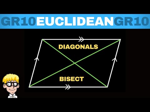 Euclidean Geometry Grade 10: Diagonals Parallelogram bisect