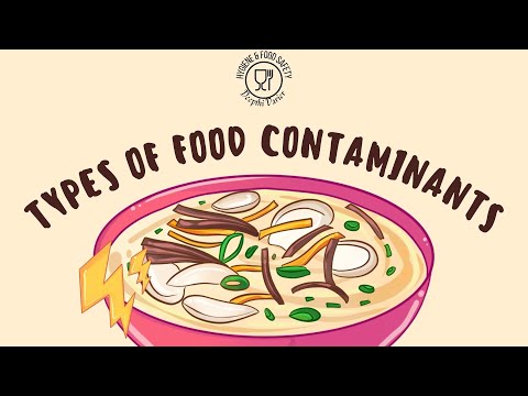 Food Contamination | Food Contaminants | Biological | Chemical | Physical | Allergen