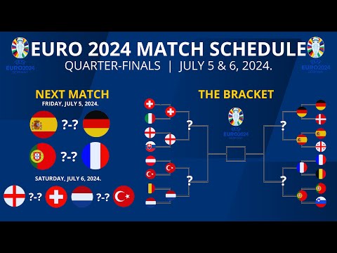 Euro Quarterfinals schedule~SpainvsGermany~PortugalvsFrance~EnglandvsSwitzerland~NetherlandsvsTurkey