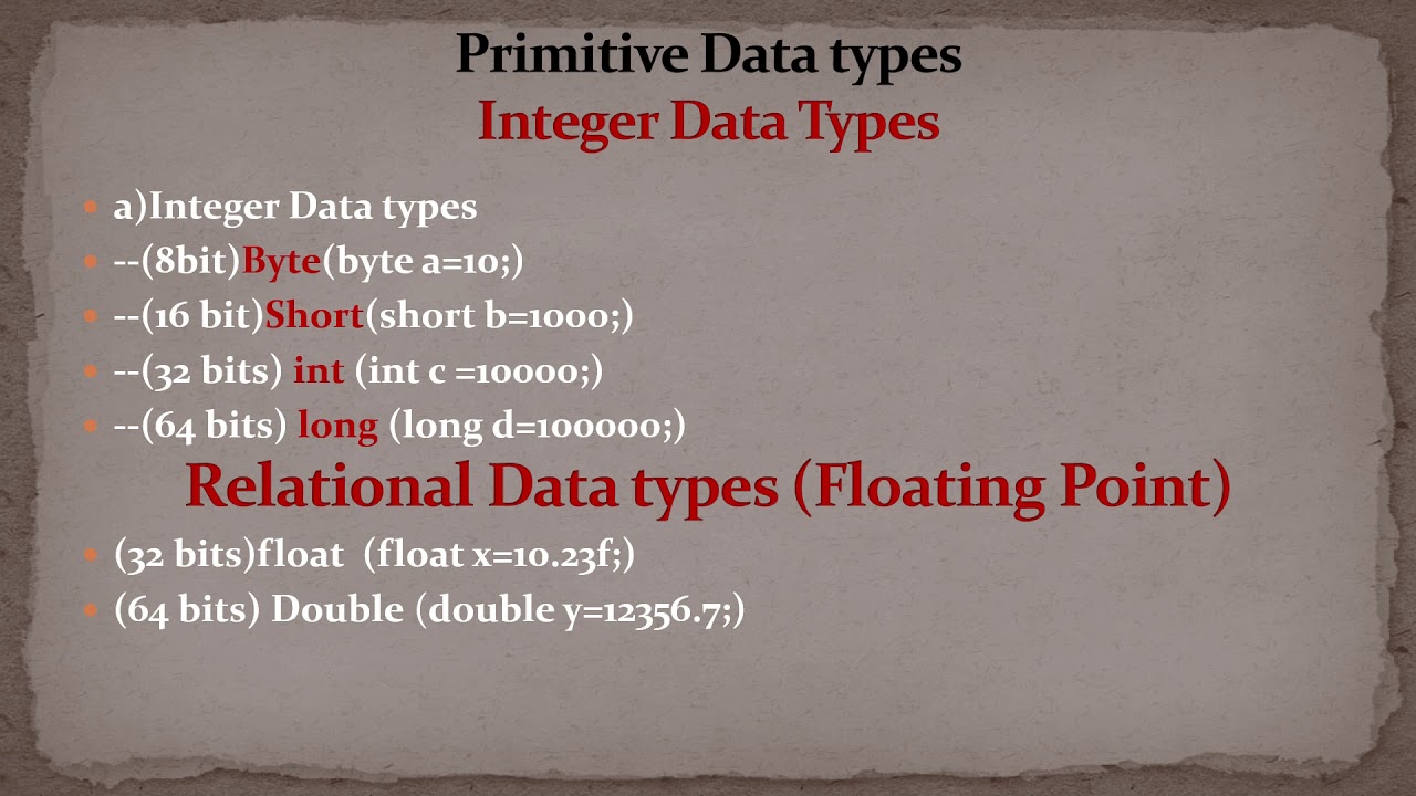 Java Programming Tutorial - Part 4 - Java Data Types