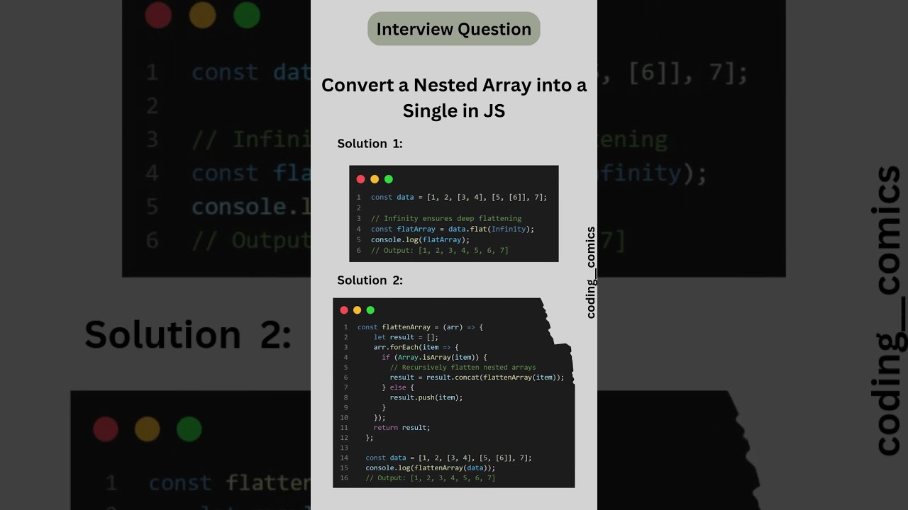 Convert Nested Array into Single in Js