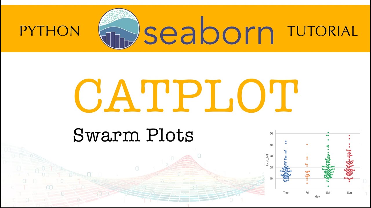 Seaborn Tutorial - Part 8: CATPLOT: Swarm Plots