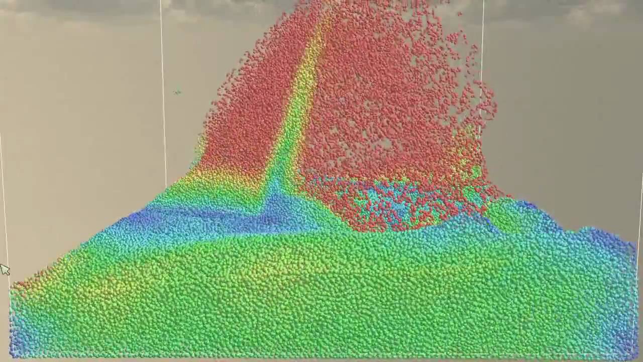 GPU-based Smoothed Particle Hydrodynamics using CUDA, Test scene 3