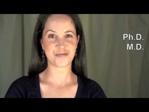 Word Stress + Acronyms    American English Pronunciation