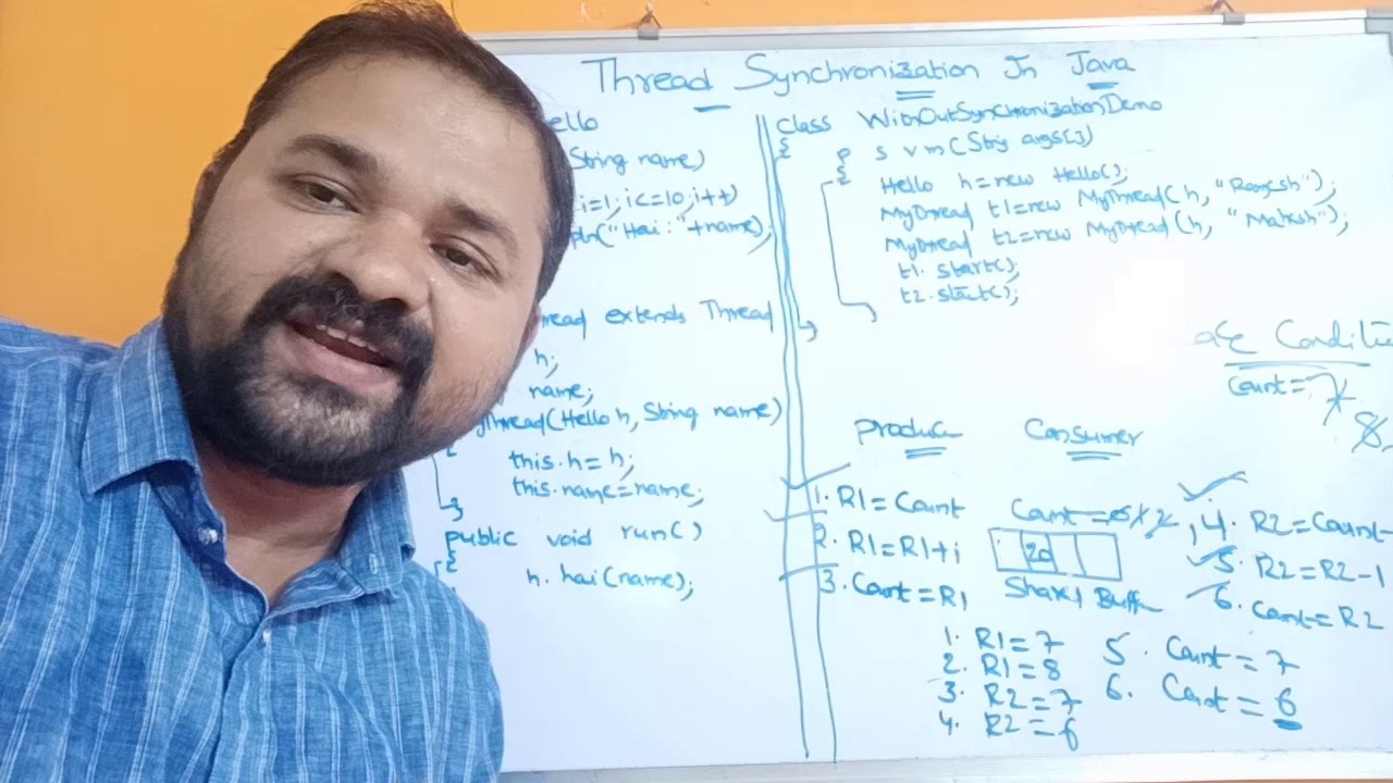 Thread Synchronization In Java