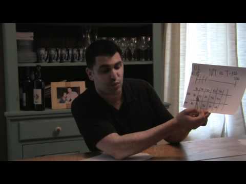 How does Universal Life Insurance Work