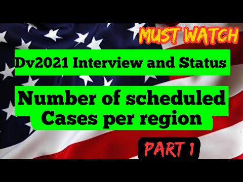 Dv 2021 Interviews scheduled Analysis