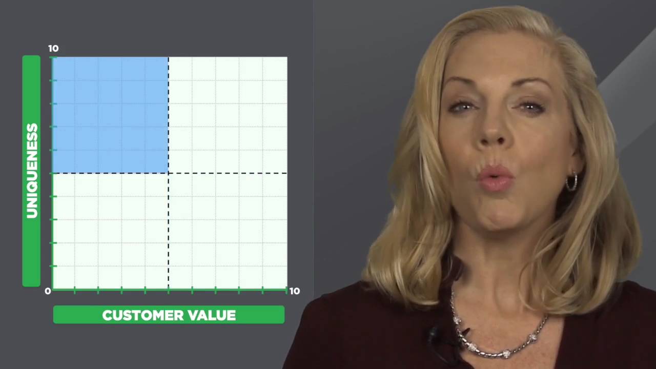 How To Identify Your Compelling Sales Differentiators