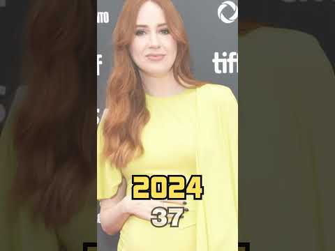 Guardians of the Galaxy (2014) Cast Then And Now