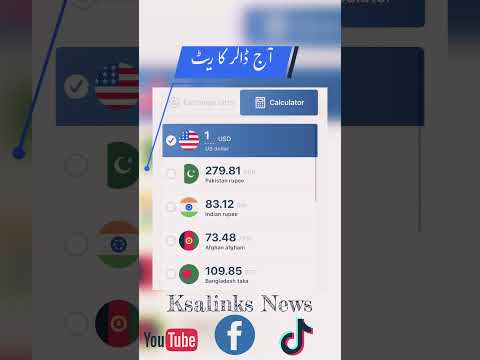 Today Dollar rate in | Pakistan 🇵🇰| India 🇮🇳| Bangladesh 🇧🇩| Afghanistan 🇦🇫