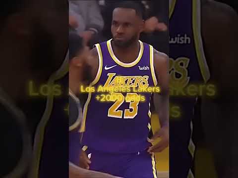 Top 10 Teams To Win The 2026 NBA Championship #nba #shorts #fyp #lakers #lebronjames #stephencurry