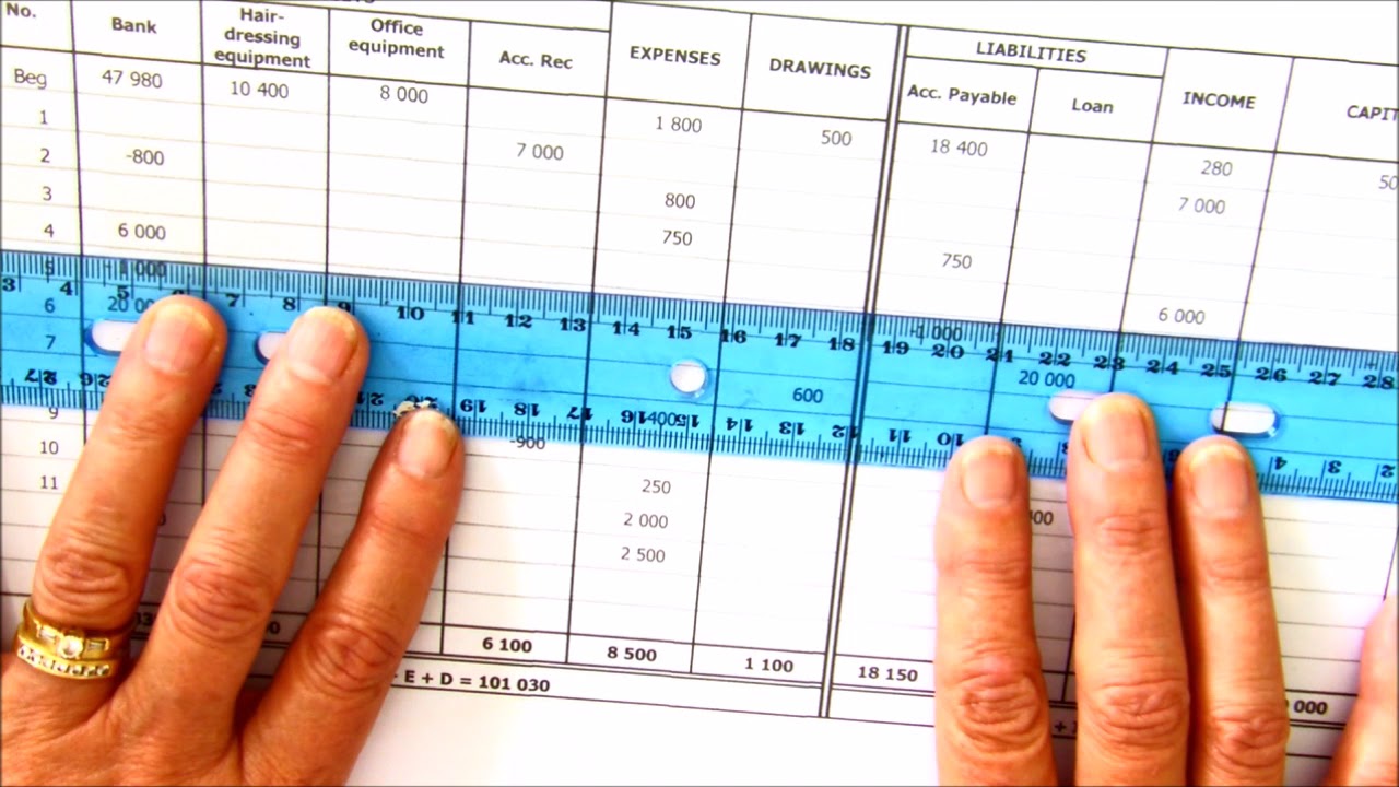 Spreadsheet of a service business task 4 training manual