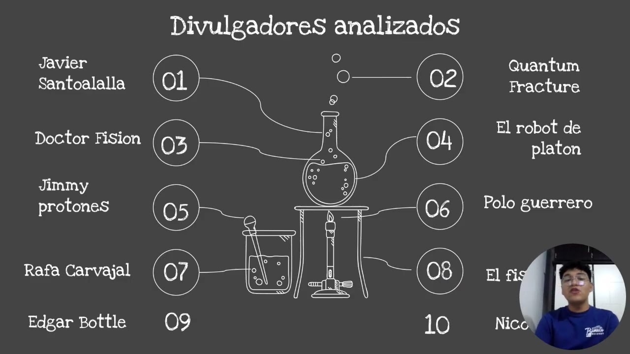 Divulgadores científicos en las redes sociales
