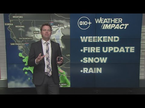 California Weather: Fires, winds and the weekend forecast