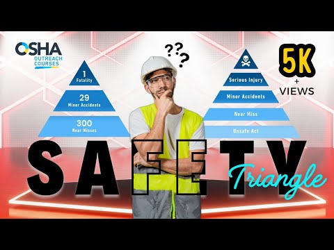 HEINRICH SAFETY TRIANGLE ANALYSIS: Is this Safety Pyramid still considered in workplace safety?