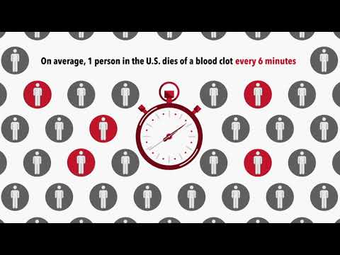 Stop the Clot, Spread the Word® PSA (:15) - 2021