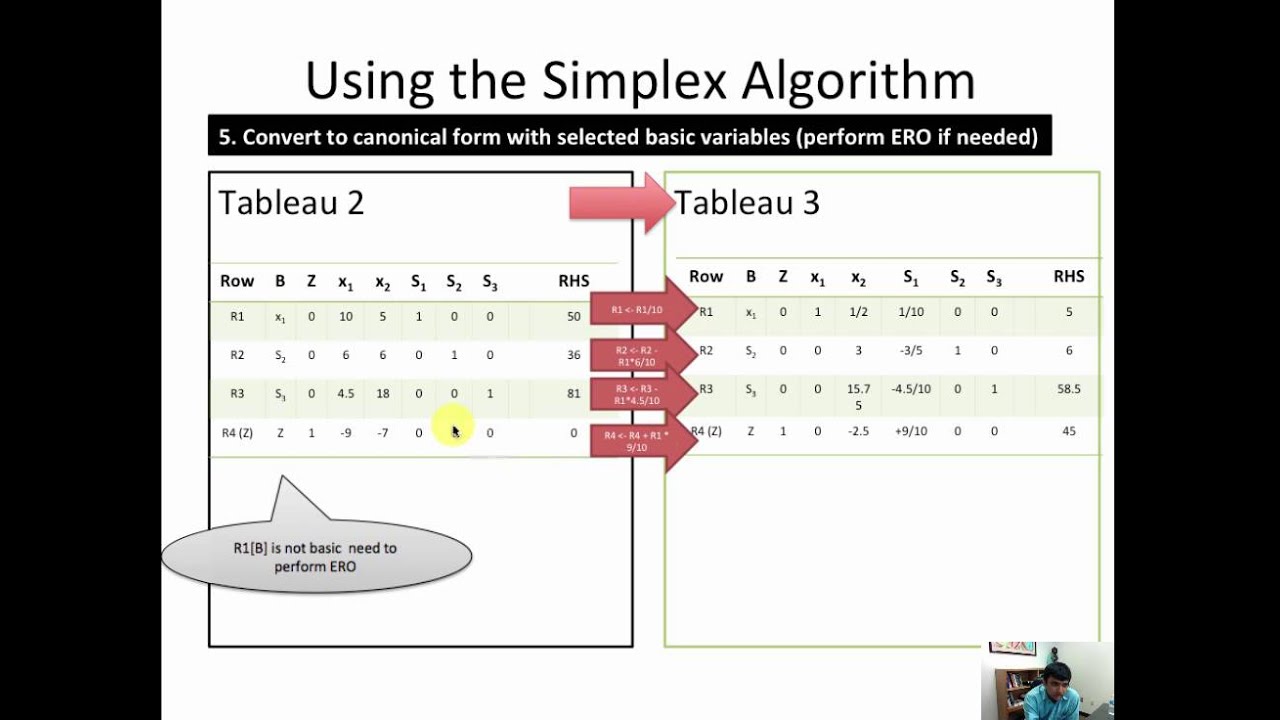 LP Simplex Method (Part 4)
