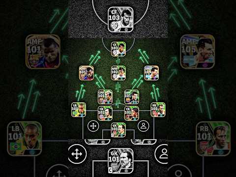Pep Guairdiola Best Possession Game Formation Efootball 2025 #efootball #pepguardiola #formation