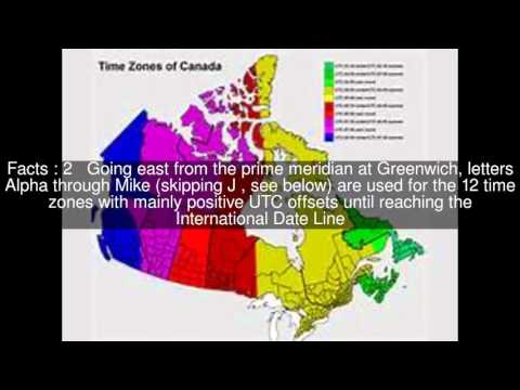 List of military time zones Top #6 Facts