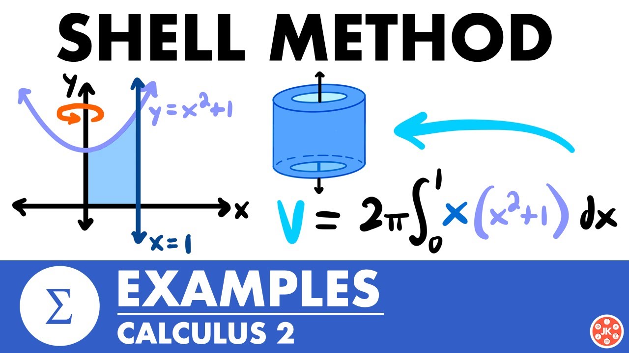 The Shell Method Examples | Calculus 2 - JK Math