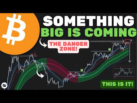 Bitcoin (BTC): WARNING! Bitcoin Is In The DANGER ZONE! (WATCH ASAP)