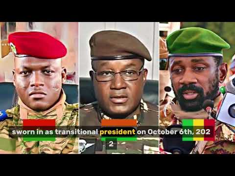 Who is Ibrahim Traoré? | Full Story of Burkina Faso's Youngest Leader #motivation #inspiration