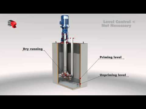 Vertical Sump Pump at Best Price in India