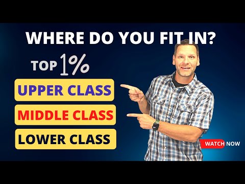 Net Worth to be in America's Upper, Middle & Lower Class