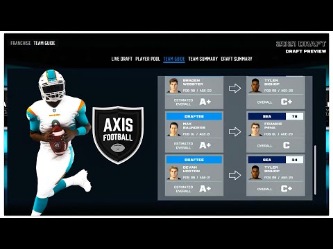 Axis Football 2020 Franchise to Rival Madden NFL? – Sports Gamers Online