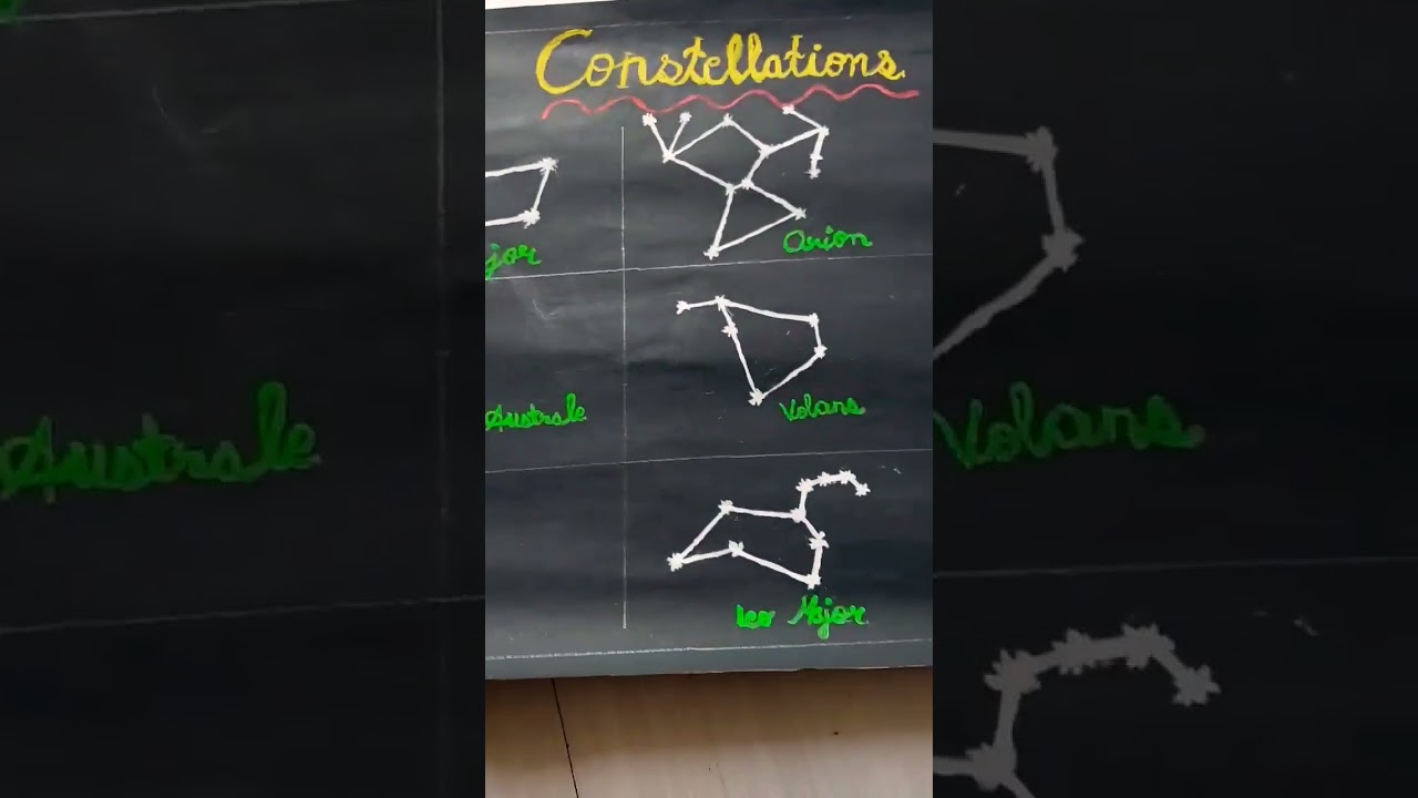 Made 9 constellations on chart paper #project#