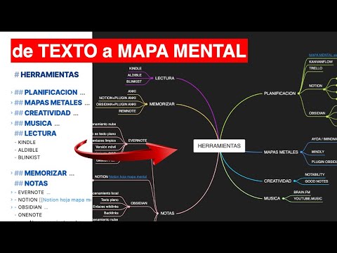 Cómo hacer MAPAS MENTALES gratis y partiendo desde un texto automáticamente