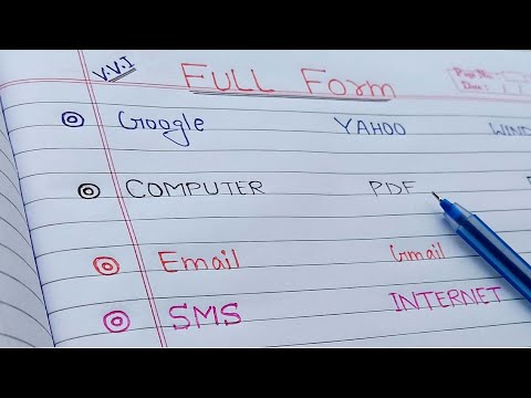 Learn Computer Related Full Form You Should Know | Learn Coding - Mind Luster