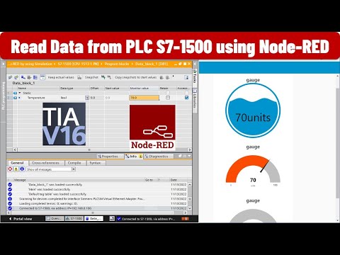 Read Data from PLC S7-1500 using Node-RED | IIOT | Webserver | Industrial Automation