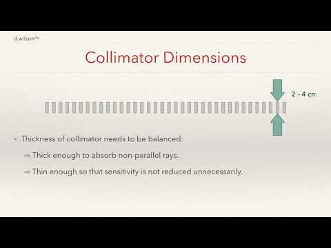 Introduction to Collimators in Medical Imaging