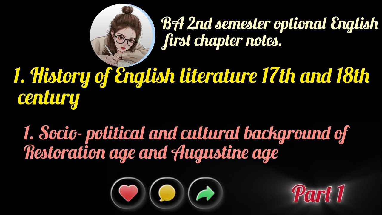 BA second semester optional english notes unit 2