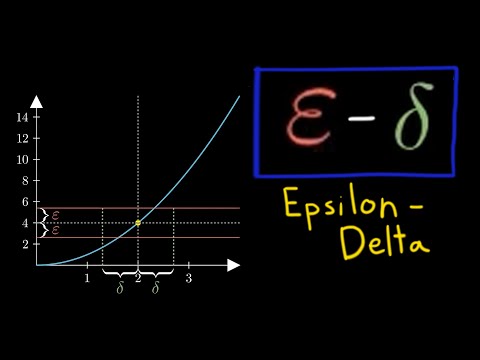 BEST Intuitive Explanation of the Epsilon-Delta proof