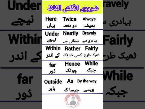 English Daily useful words with urdu. #knowledge #religion #englishconversation #facts.