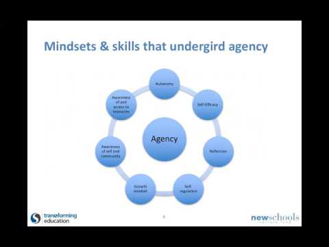 Routes to Agency: Defining & Understanding Students' Paths to Developing Agency