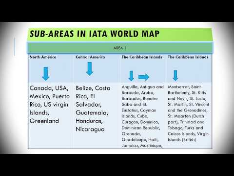 #DKDEducation#Sub areas in IATA World Map