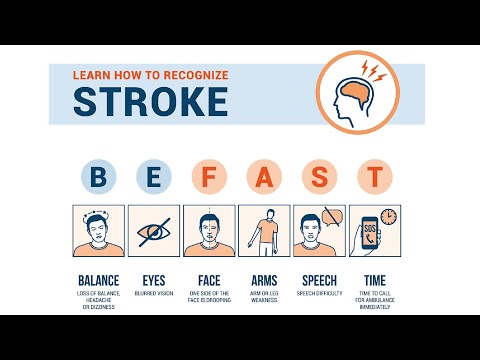 ASSESSMENT AND DIAGNOSTICS 61: Ear Diagnosis Physical Changes, Stroke, Small Intestine Imbalance