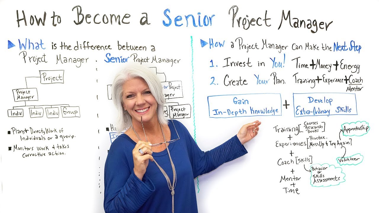 How to Become a Senior Project Manager - Project Management Training